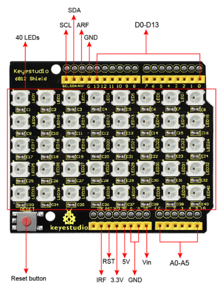 KS0416 keyestudio SK6812 Shield — keyestudio WiKi documentation