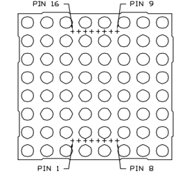 Project 09：8×8 Dot Matrix — keyestudio WiKi documentation