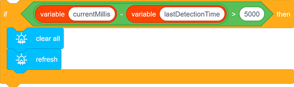 5.4 QR Code Control Light — keyestudio WiKi documentation